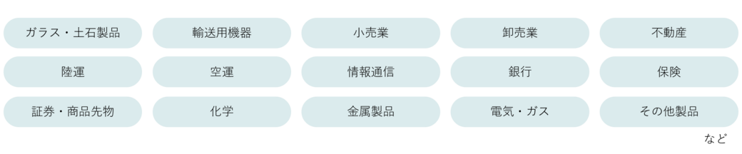 企業の価値を、伝わるカタチに。「IRサポート」｜TOPPAN｜TOPPAN CREATIVE