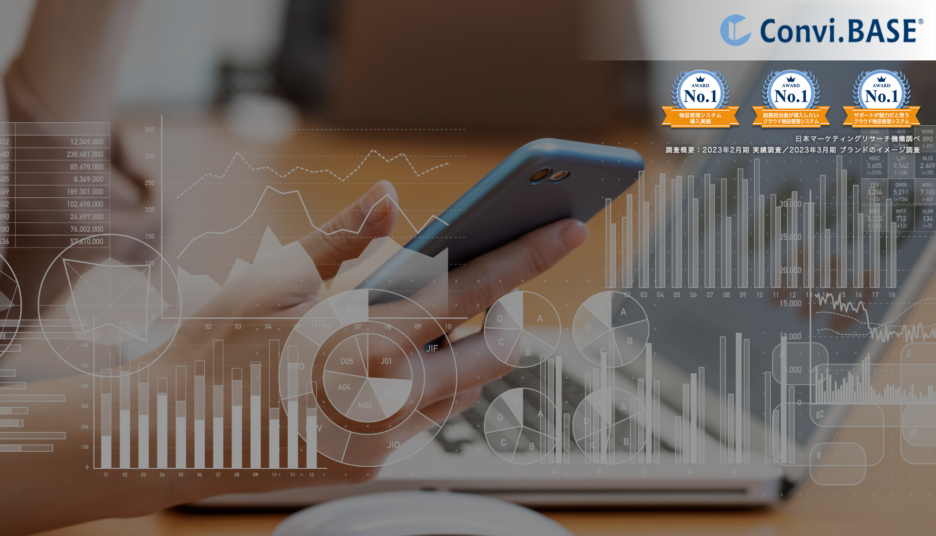 資産管理クラウドサービス「Convi.BASE（コンビベース）」｜TOPPAN DIGITAL