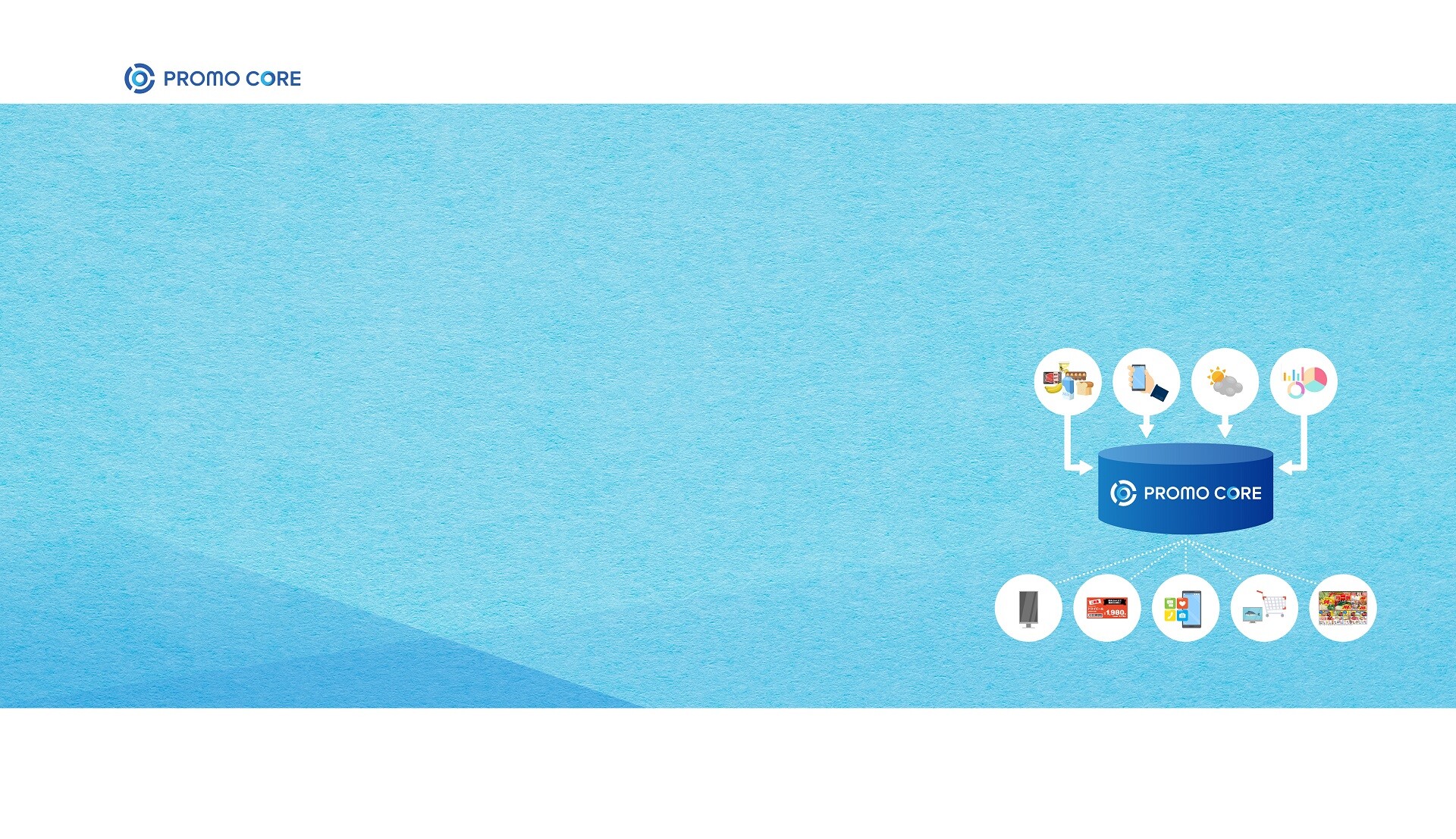 小売業様向け販促支援システム「PROMO CORE®」｜TOPPAN DIGITAL