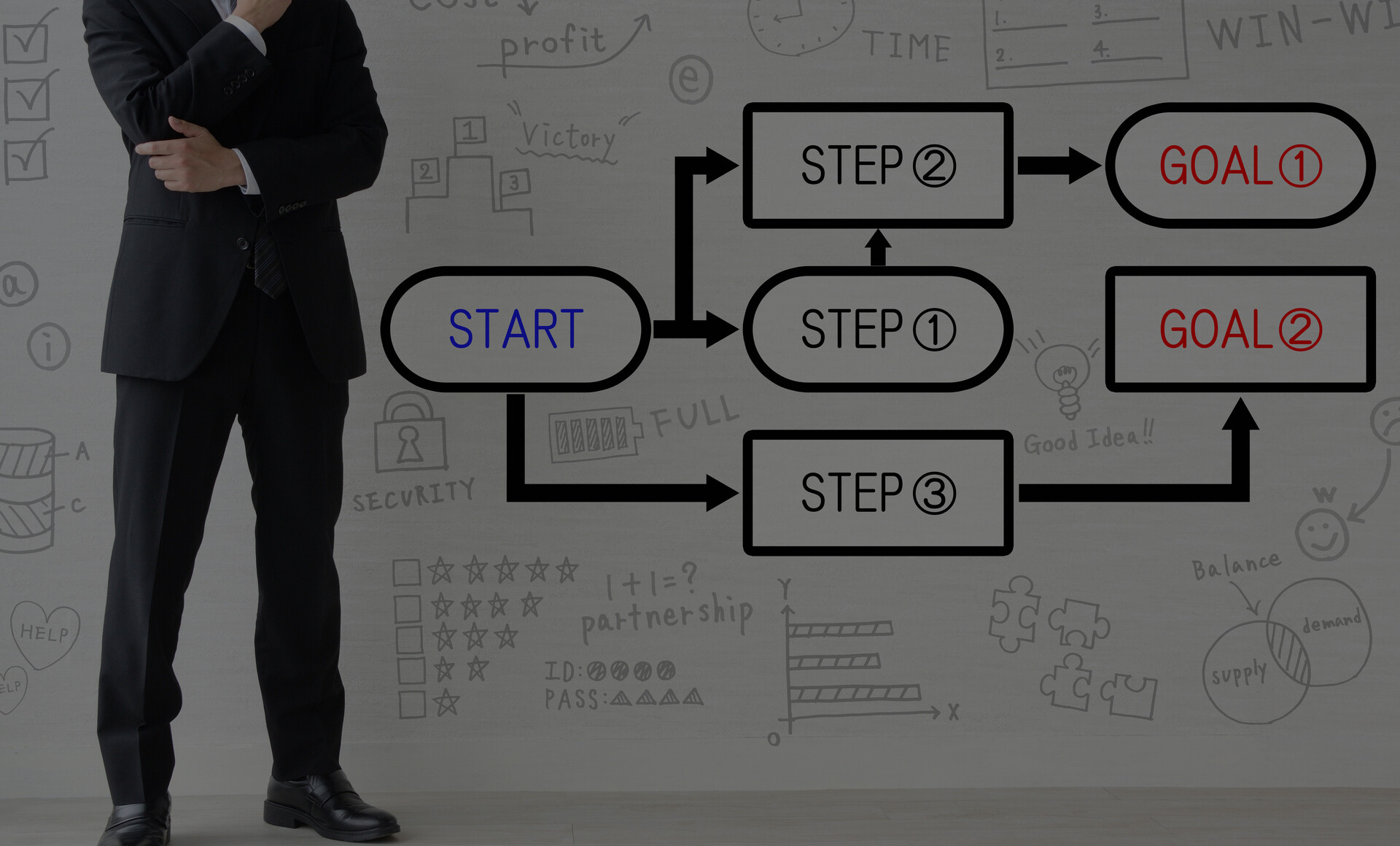 マニュアル管理は効率化の要！管理や運用のポイントとは？｜TOPPAN Edge